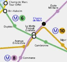 Codes missions RER A